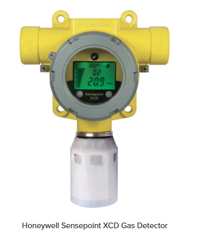 4-20 MA Modbus Output Fixed Gas Detector Honeywell SPXCDULNFXM ...